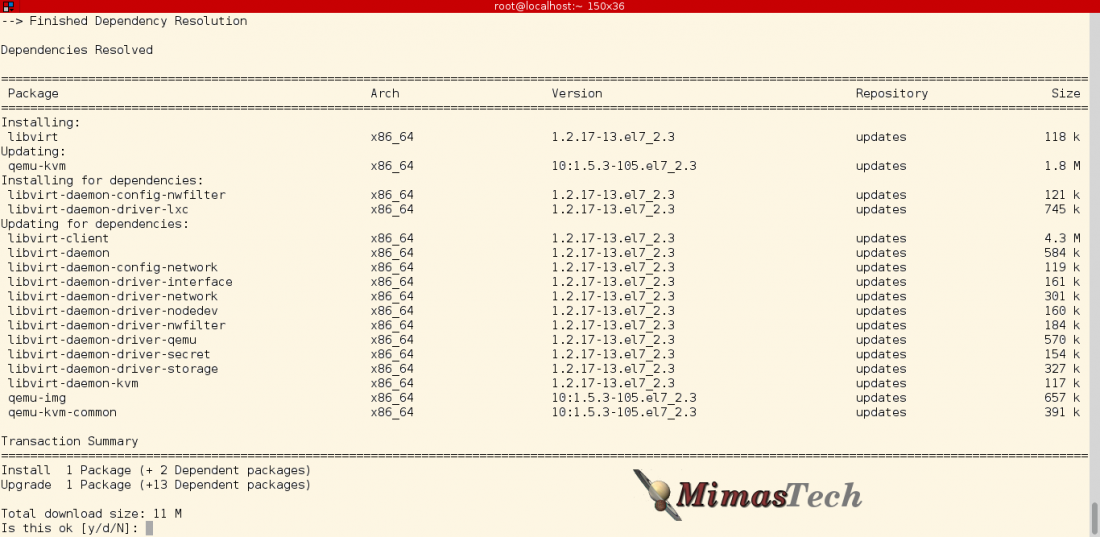 Install Kvm Kernel Based Virtual Machine On Linux Systems Mimastech Linux Technical Blog