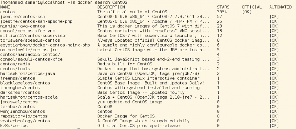 How to Create your First Docker Container | MimasTech - Linux Technical ...