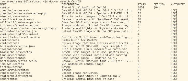 A Simple Introduction To Docker Hub Mimastech Linux Technical Blog